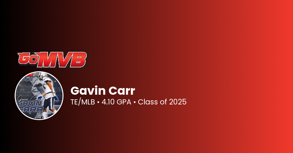 Gavin Carr | Online Recruiting Profile